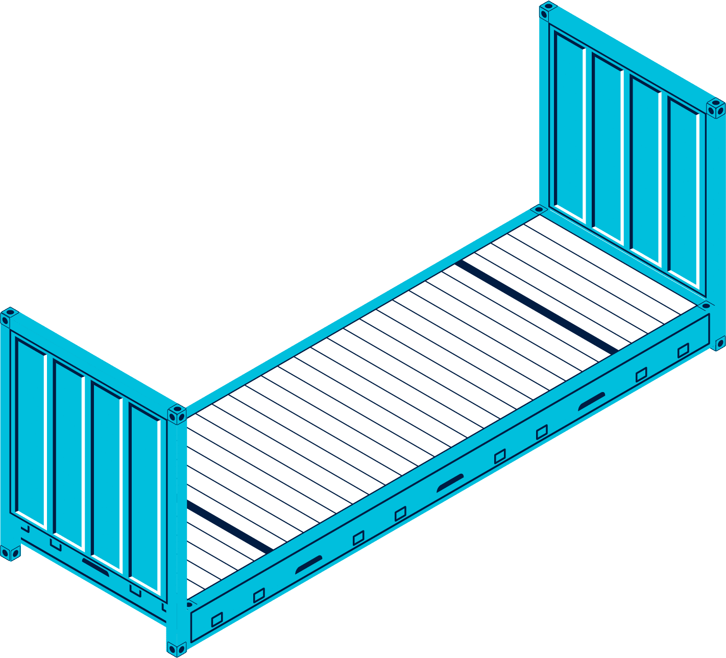 Tudo o que você precisa saber sobre containers